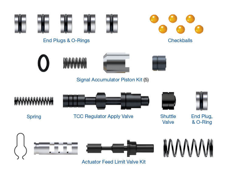 135822K - ZIP KIT 6T30/6T40/6T45/6T50) GEN II | Transmissions