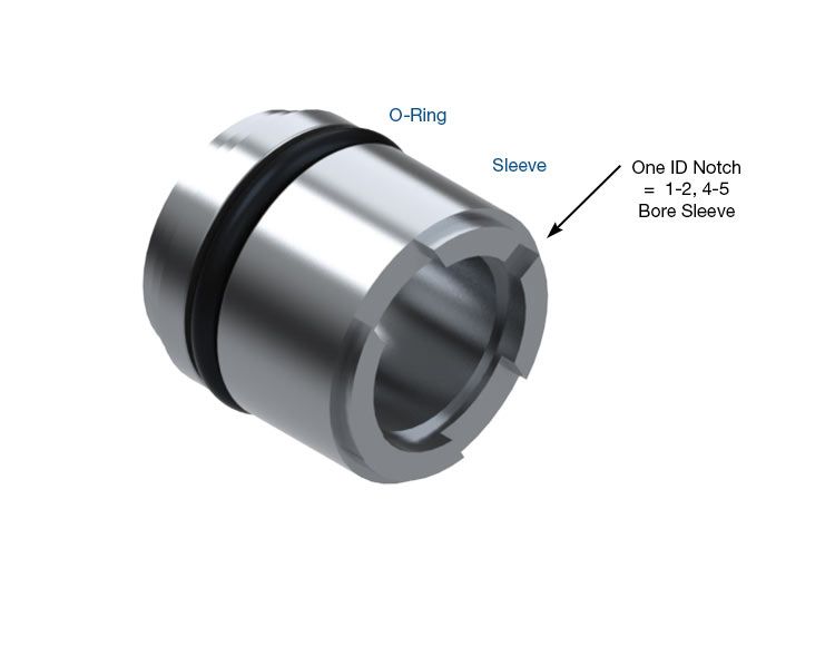 87780 - OVERLAP CONTROL SLEEVE 1-2/4-5 722.6 | Transmissions